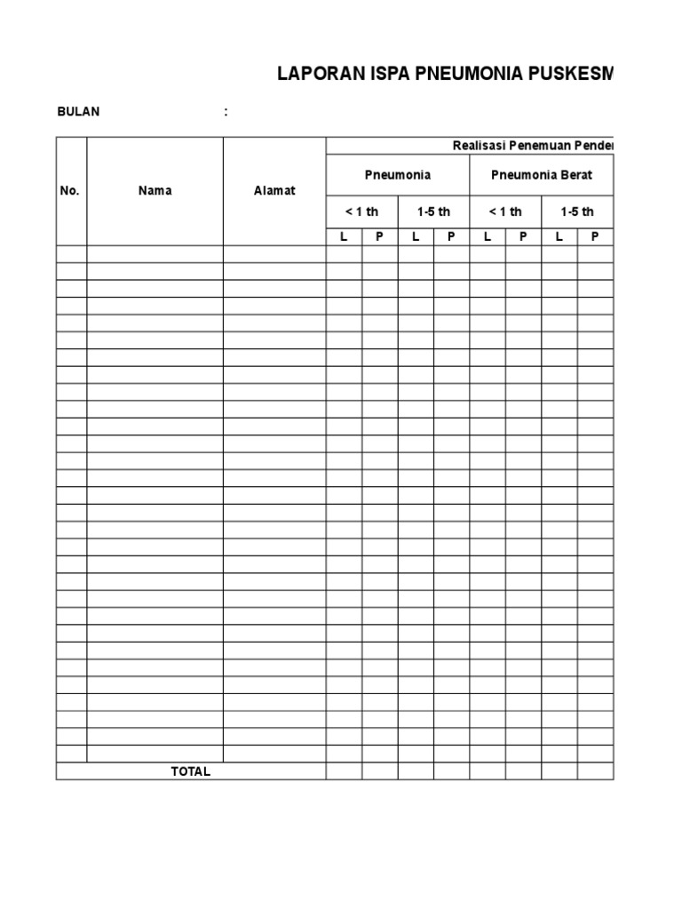 Laporan ISPA & Pneumonia Puskesmas 2020 | PDF