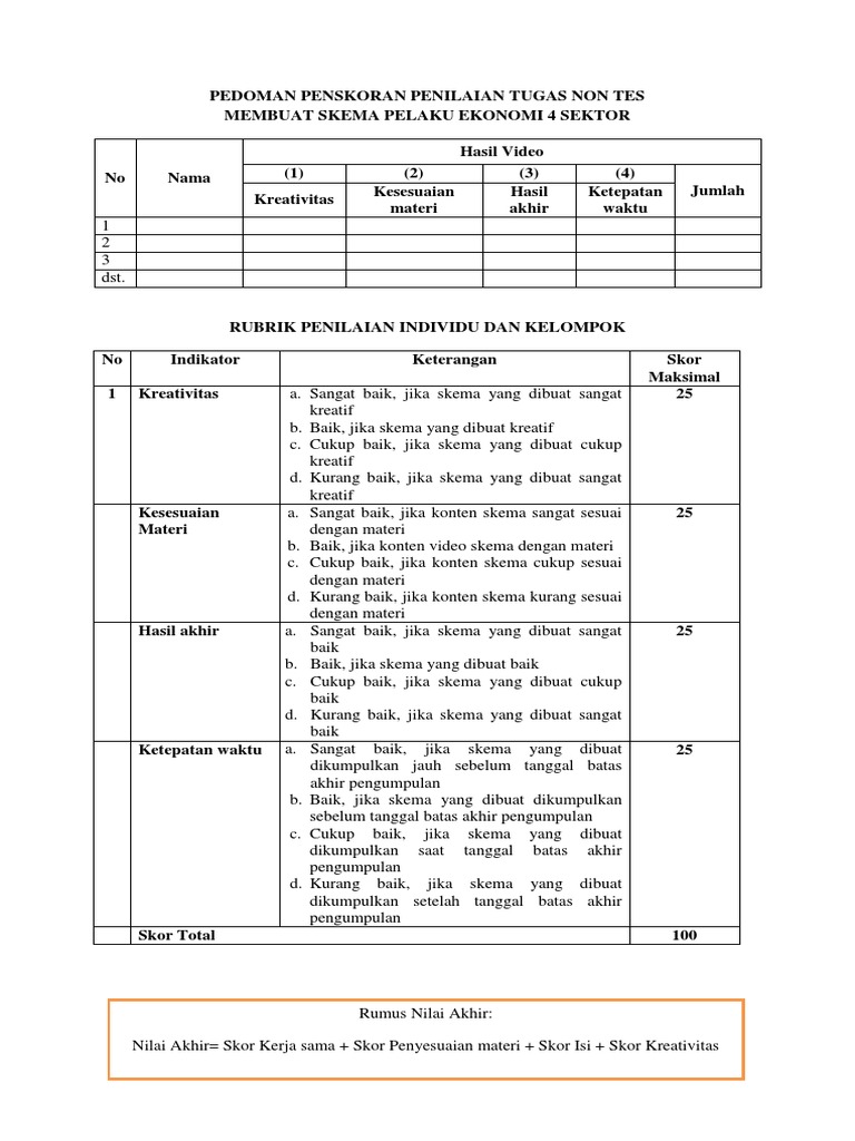 Pedoman Penskoran Non Tes | PDF