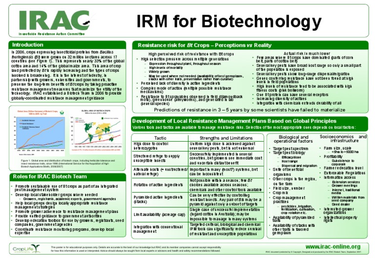 Bt Crops: Resistance Risks Explained | PDF | Biotechnology | Agriculture