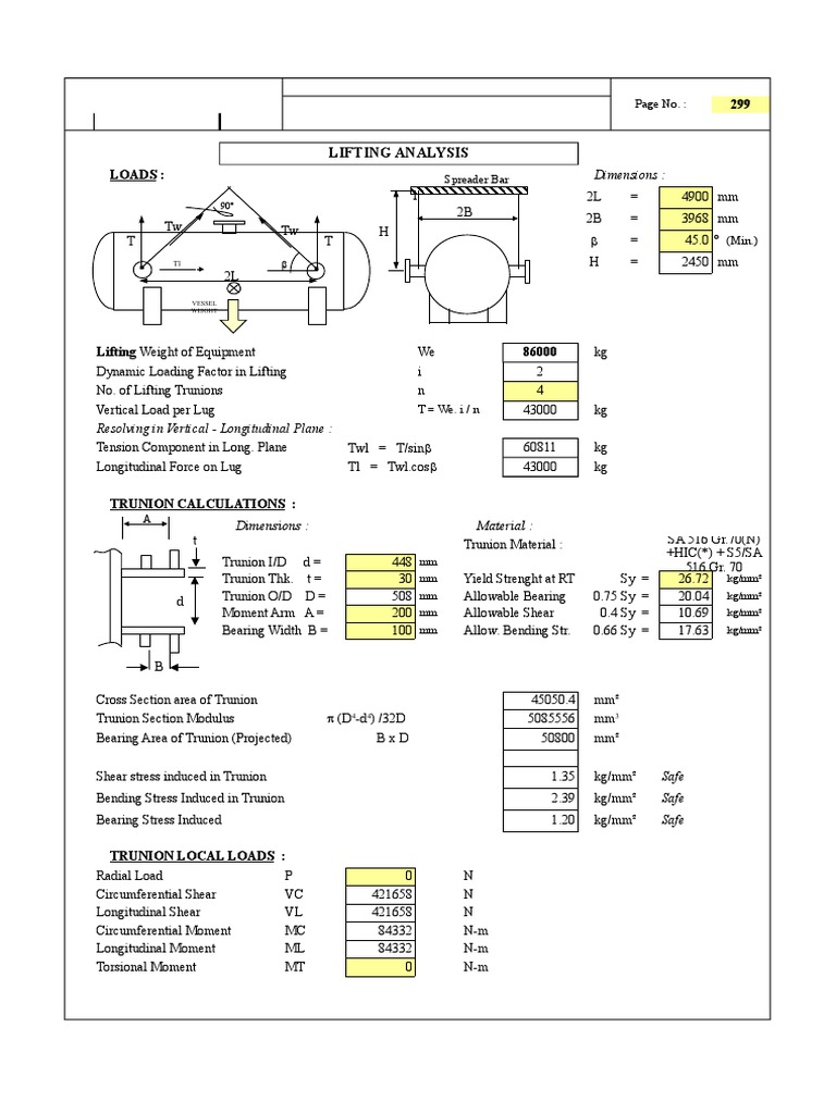 Lifting Trunnion Calculations - 1 | PDF | Shear Stress | Bending