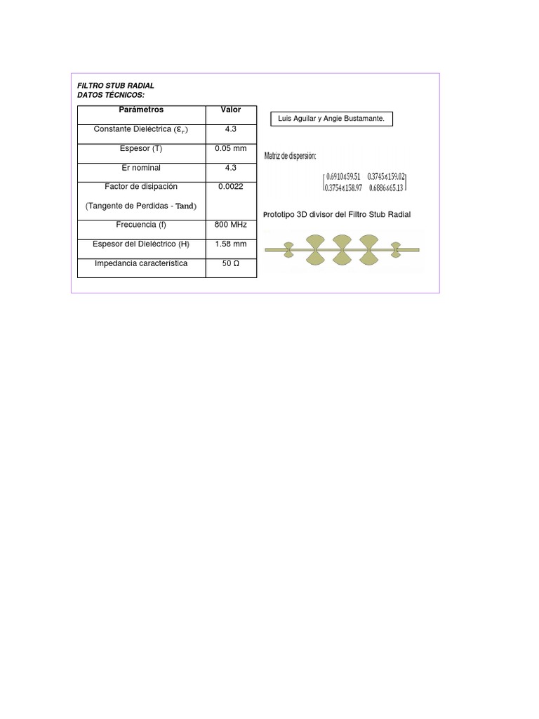 Datasheet Filtro Stub Radial | PDF