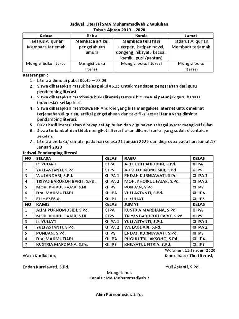 Program Literasi | PDF