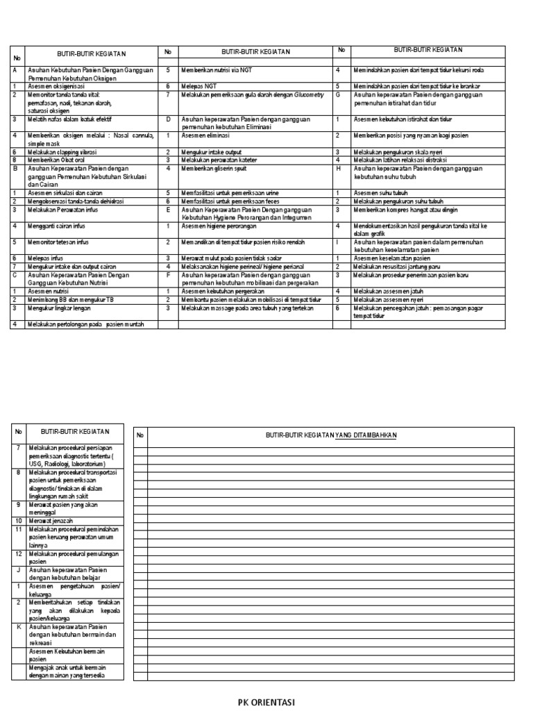 Logbook Perina | PDF