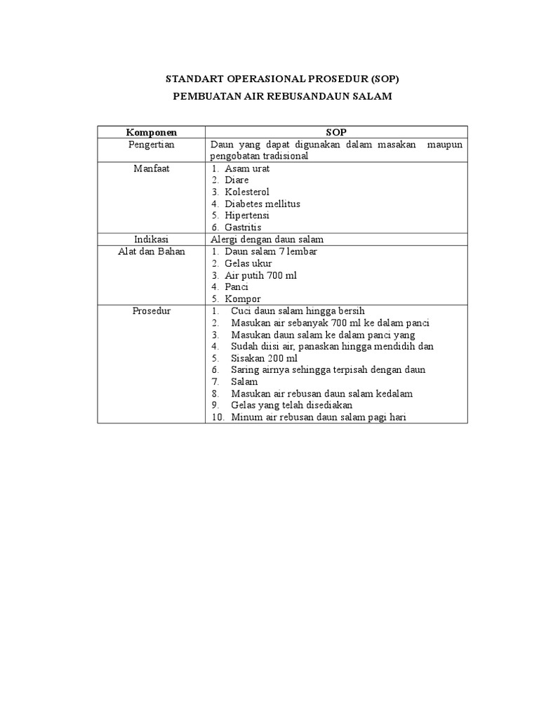 SOP Rebusan Daun Salam untuk Kesehatan | PDF