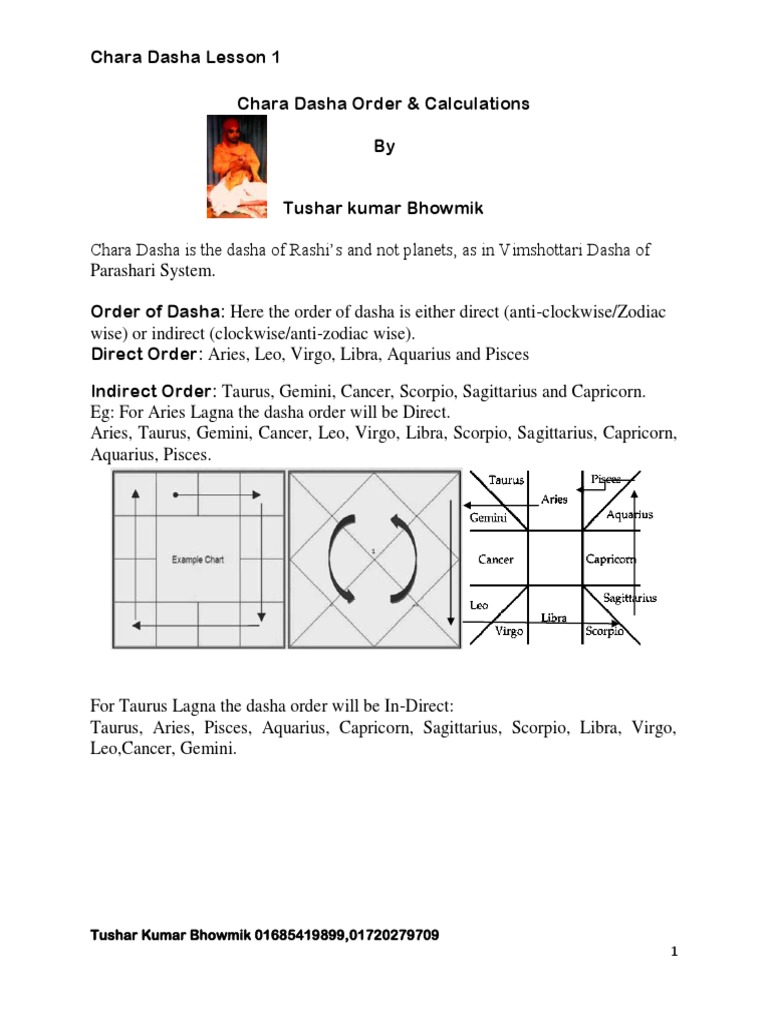 Chara Dasha Lesson | PDF | Popular Psychology | Ancient Astronomy