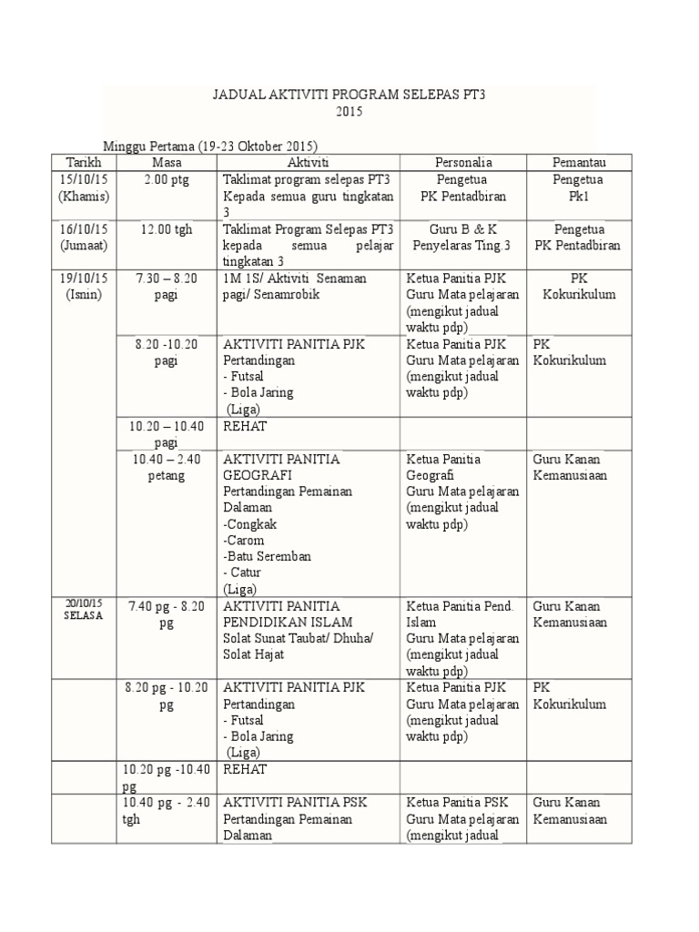 Jadual Aktiviti Program Selepas PT3 | PDF