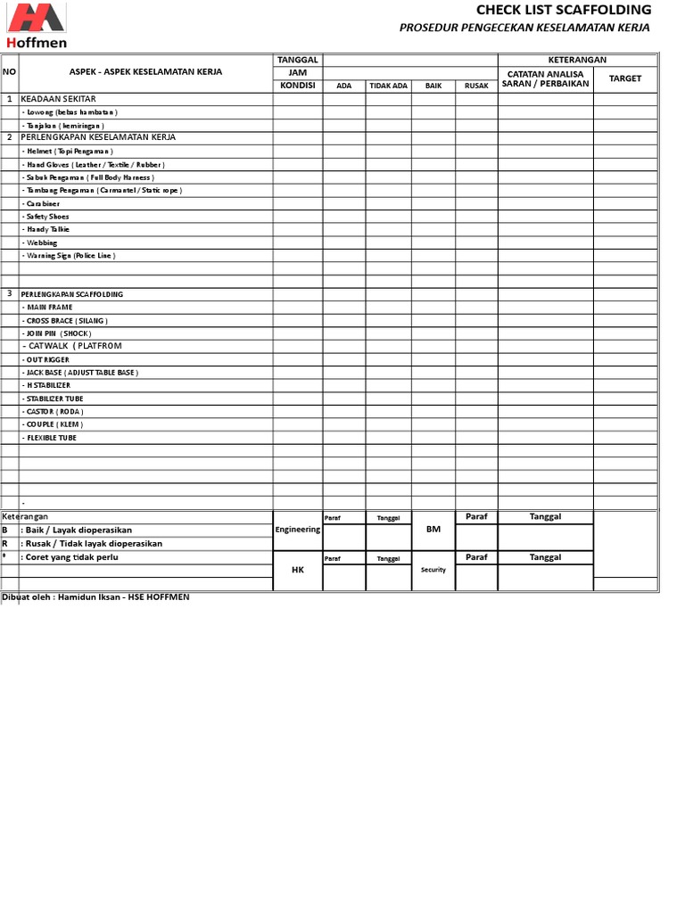 CEKLIST Scaffolding | PDF