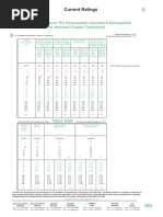 Table 4D4A: Multicore Armoured 70 °C Thermoplastic Insulated Cables ...