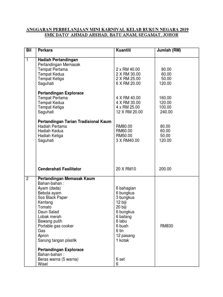 Anggaran Perbelanjaan Mini Karnival Kelab Rukun Negara 2019 | PDF