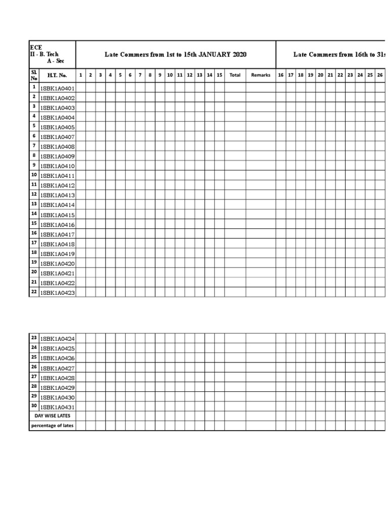Late Comers Format 2020 | PDF