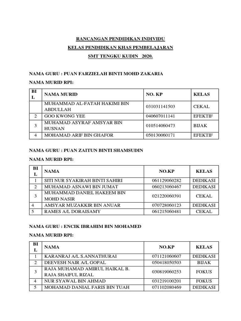 Rancangan Pendidikan Individu | PDF