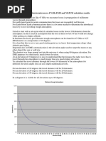 Lubchenco Curve PDF | PDF | Childhood | Public Health