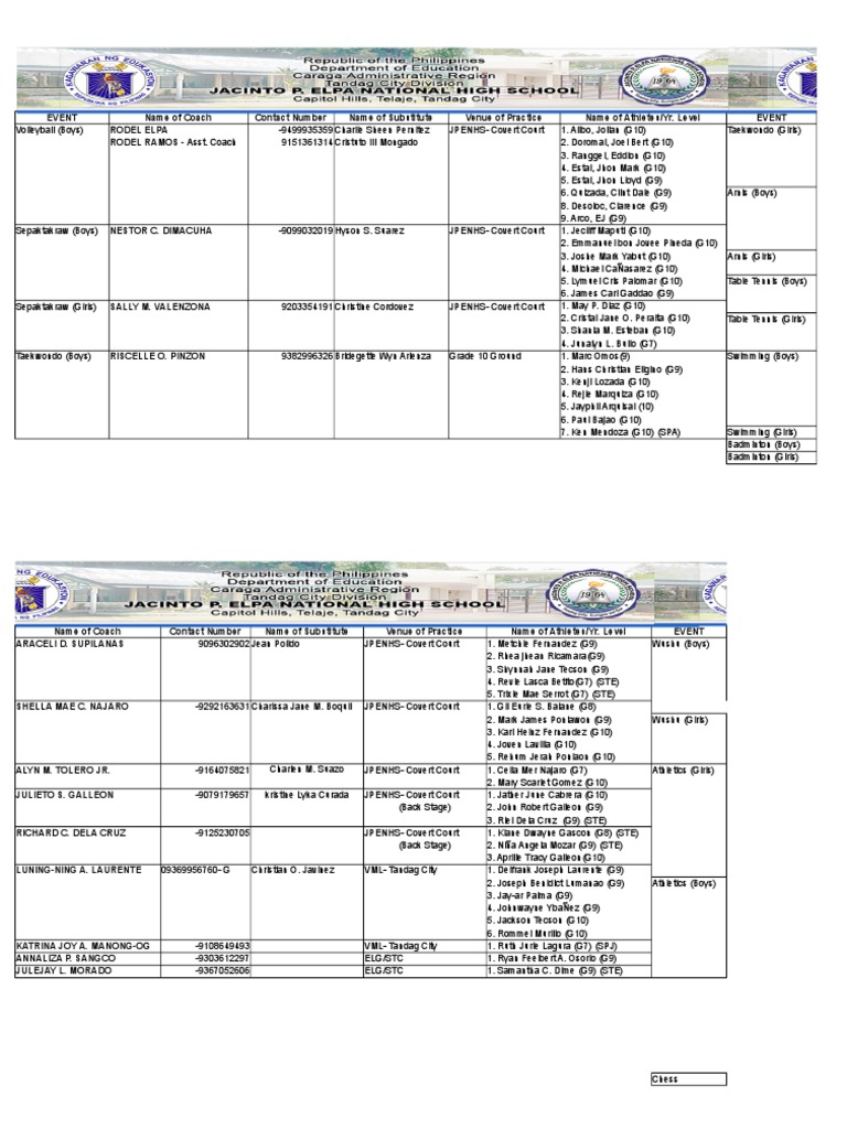 JPENHS Sports Coaches Contact Guide | PDF | Summer Sports | Sports