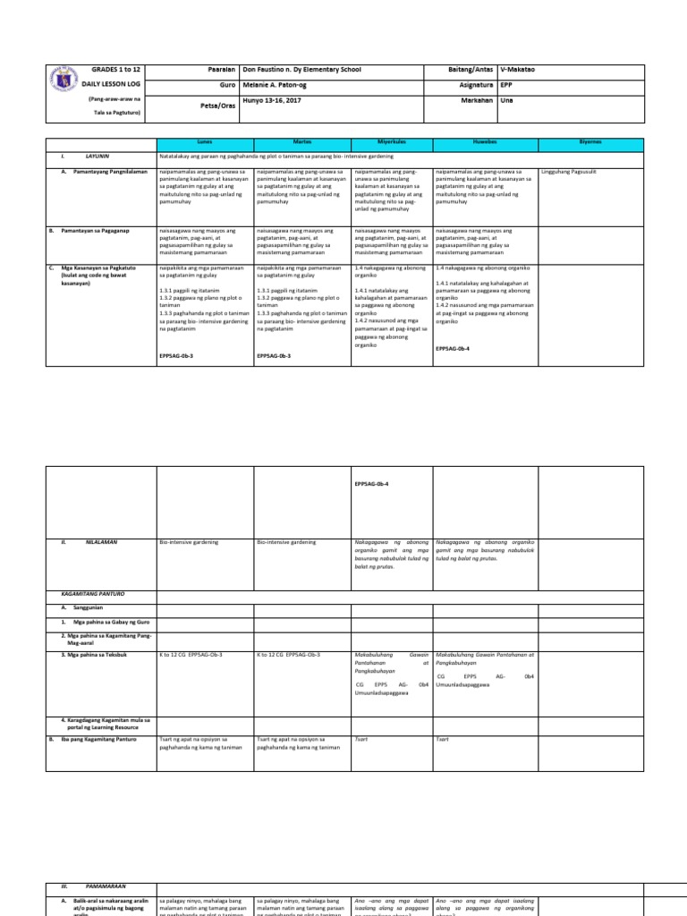 G5 DLL Q1 Week 2 Epp | PDF