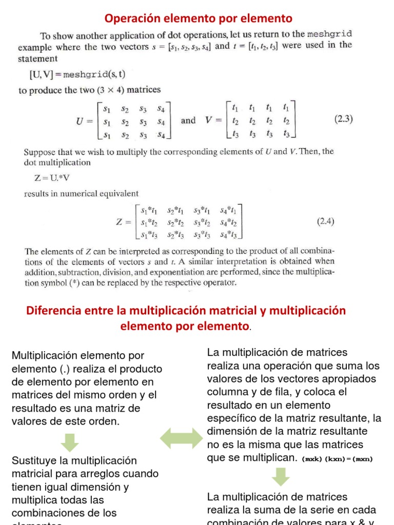 Aplicaciones de Operaciones Con Matrices A La Ingeniería | PDF | Matriz (Matemáticas ...