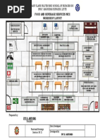 WORKSHOP LAYOUT BPP nc2 | PDF