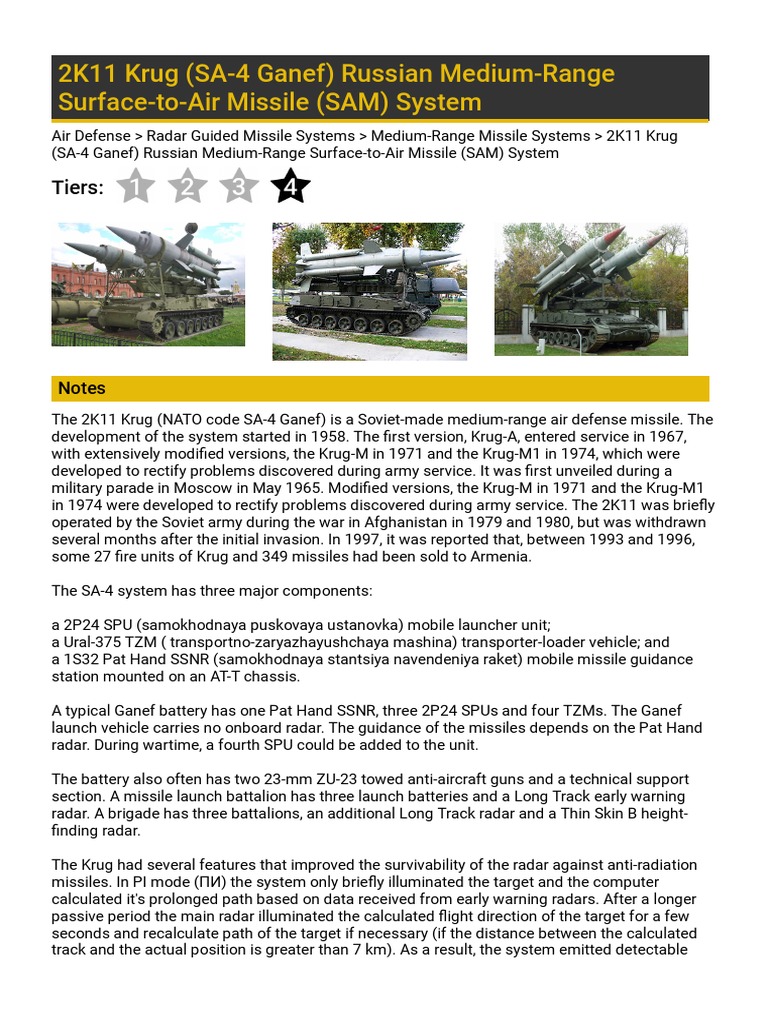 Ada System from Odin | Missile Types | Missile