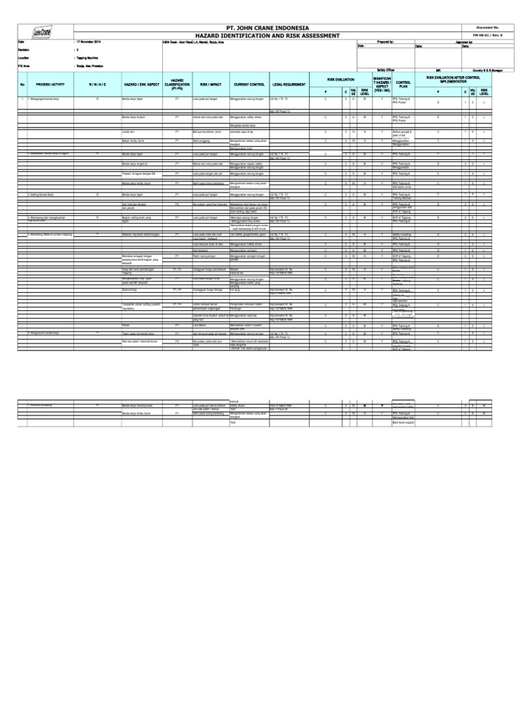 HIRA-DC (Previous Form) | PDF