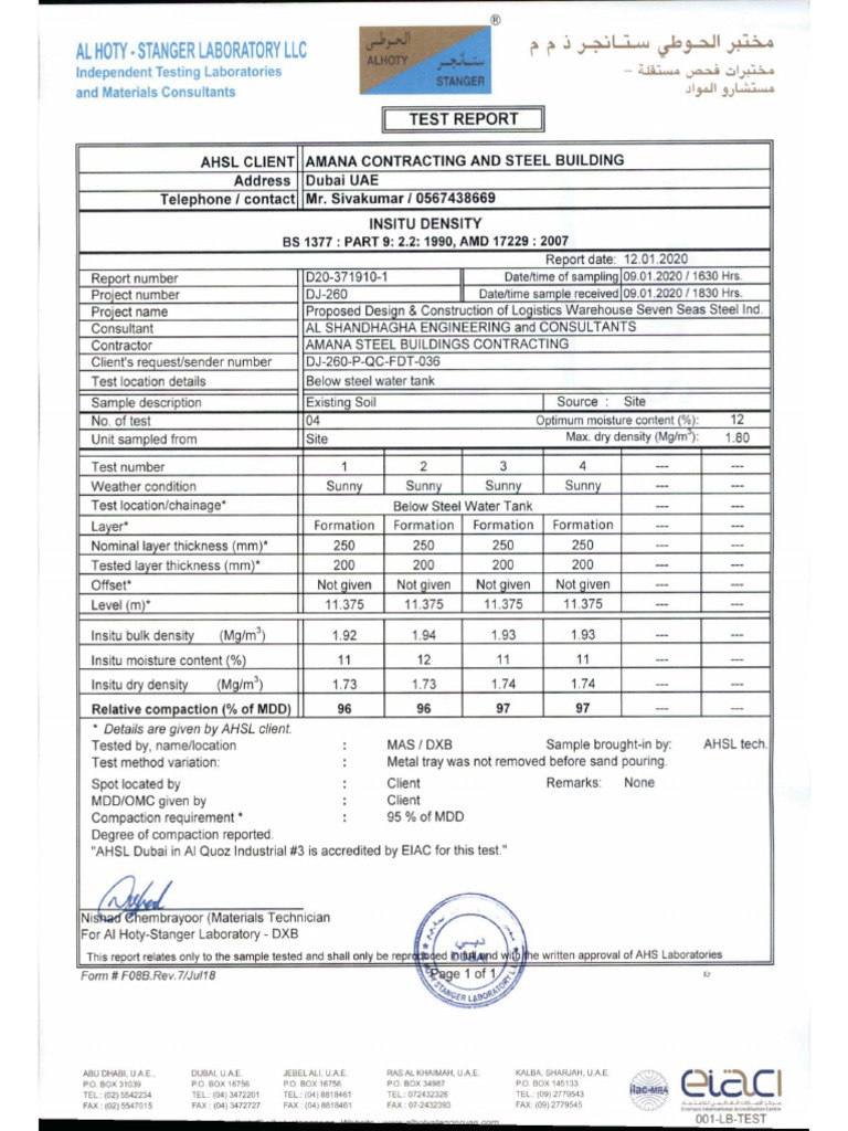 FDT Test Reports | PDF