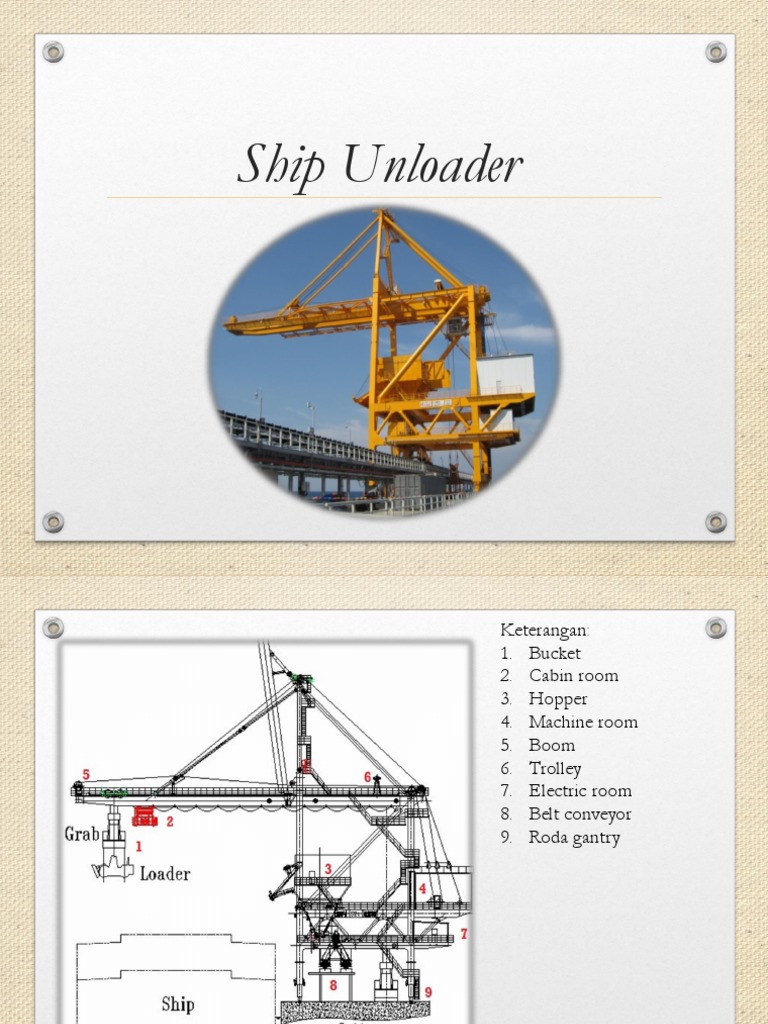 Komponen dan Mekanisme Ship Unloader | PDF