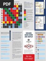 Dangerous Goods and Combustible Liquids Segregation Chart: Class or ...