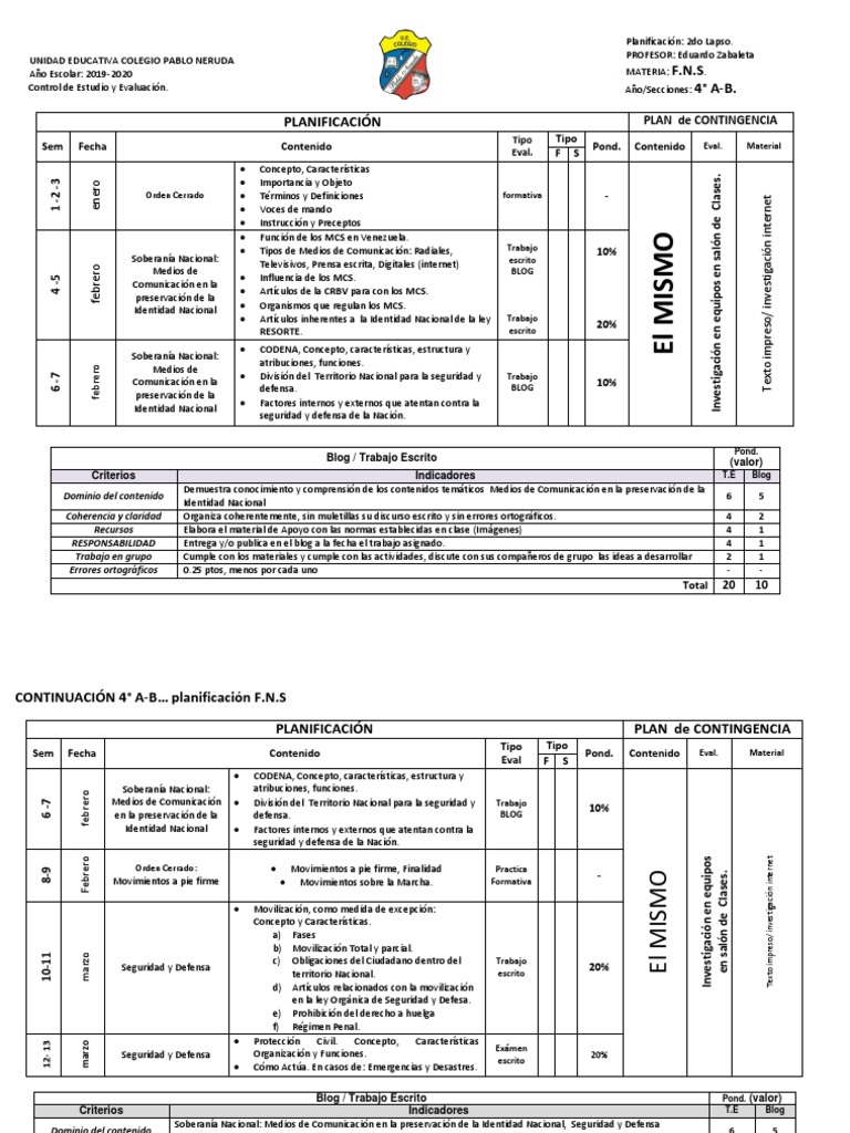 PLANIFICACIÓN 2do Lapso 4año FNS | PDF | Gobierno