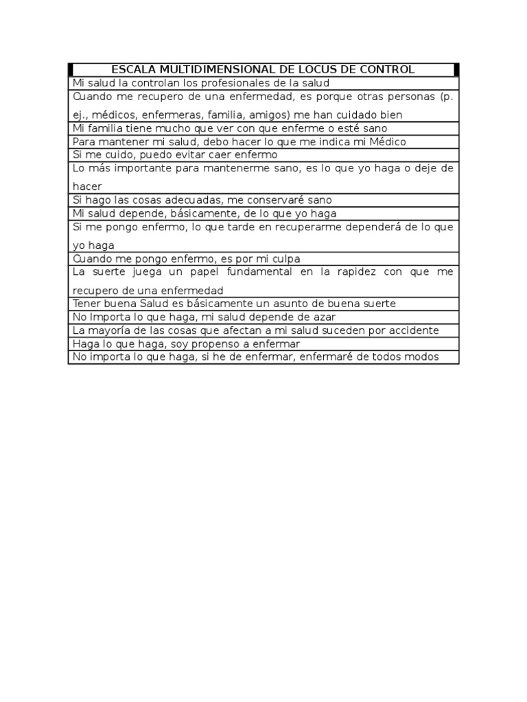 Locus de Control en la Salud Personal | PDF