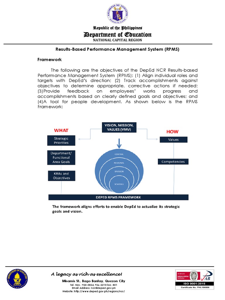 RPMS Framework and Process Flowchart | PDF | Performance Management | Goal