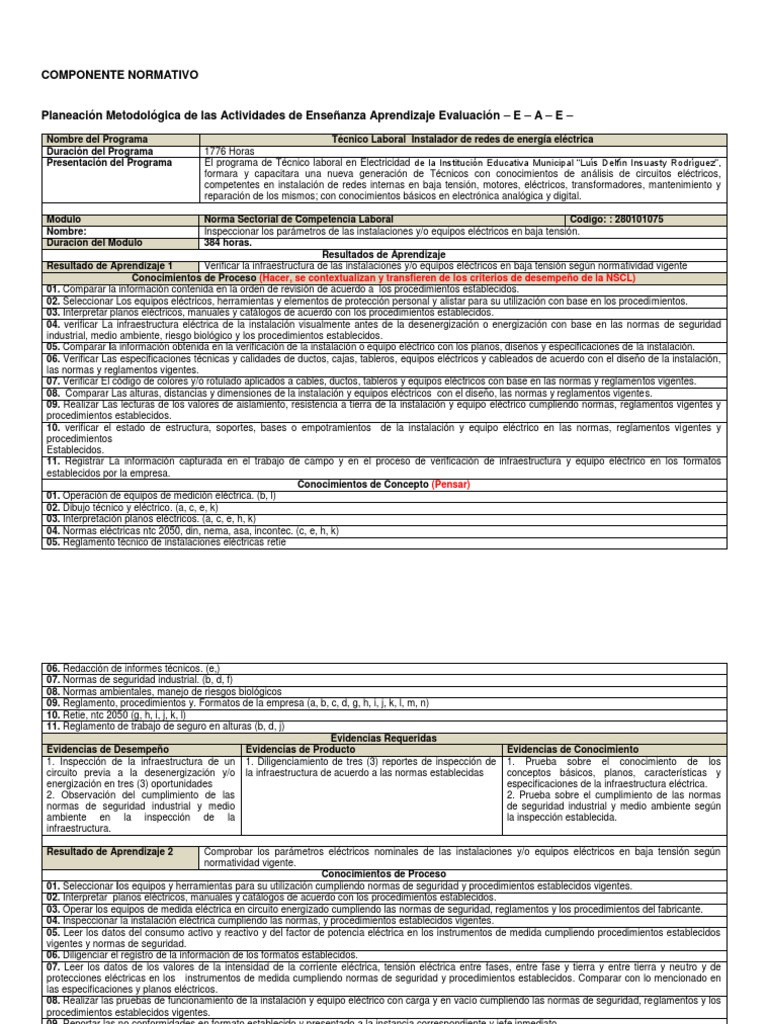MODELO MODULO Electricidad | PDF | Salón de clases | Corriente eléctrica