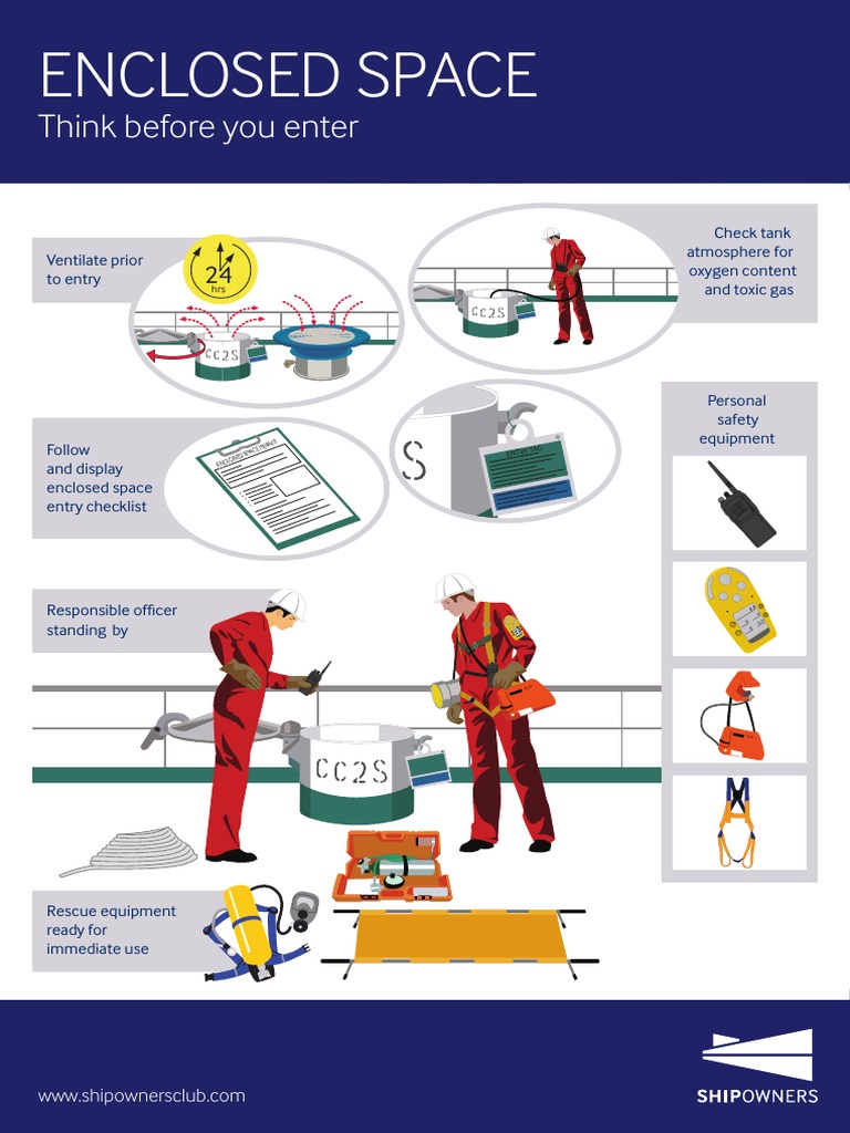 Enclosed Space Entry Safety Checklist | PDF