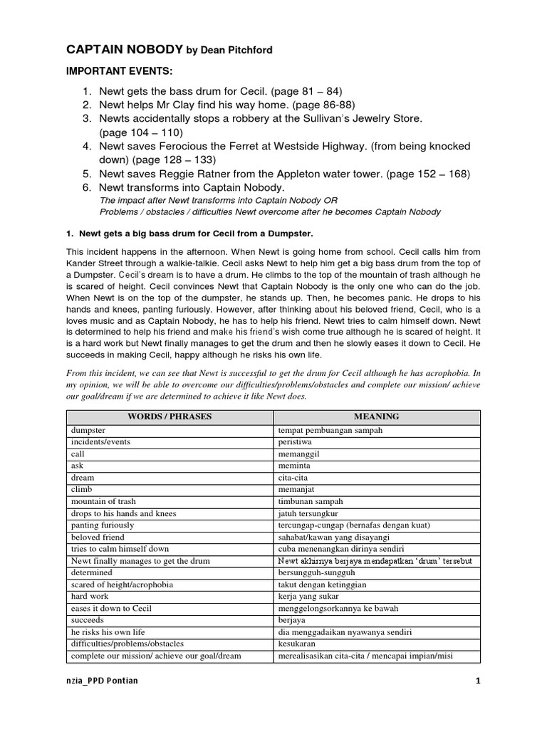 Important Events (With - Translation) - CAPTAIN NOBODY | PDF