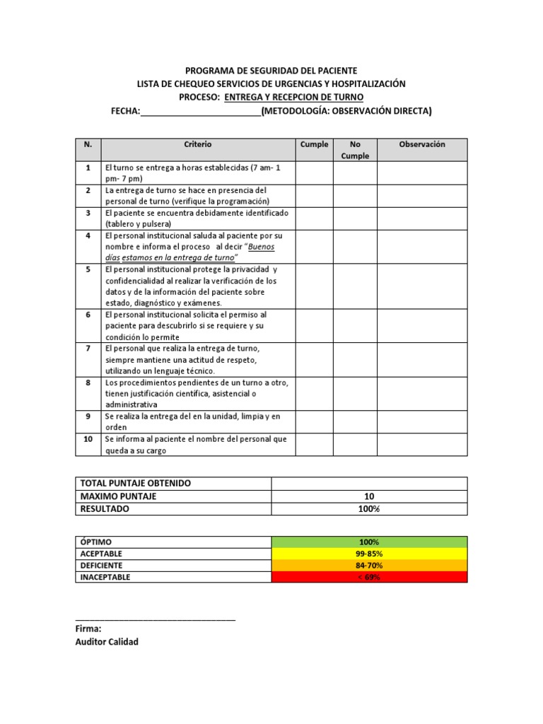 Listas de Chequeo Seguridad Del Paciente | PDF | Seguridad del paciente ...