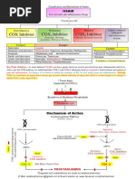 Steroid Potency Chart | PDF | Topical Medication | Organic Compounds