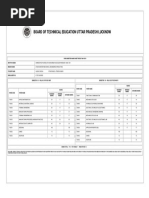 B.tech Marksheet | PDF