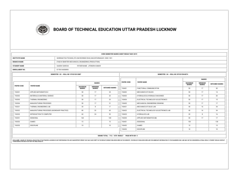 2nd Year Marksheet PDF | PDF | Engineering | Mechanical Engineering