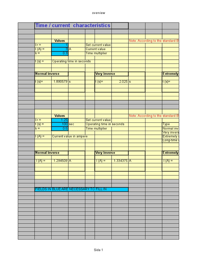 Inverse Time Current Characteristics | PDF