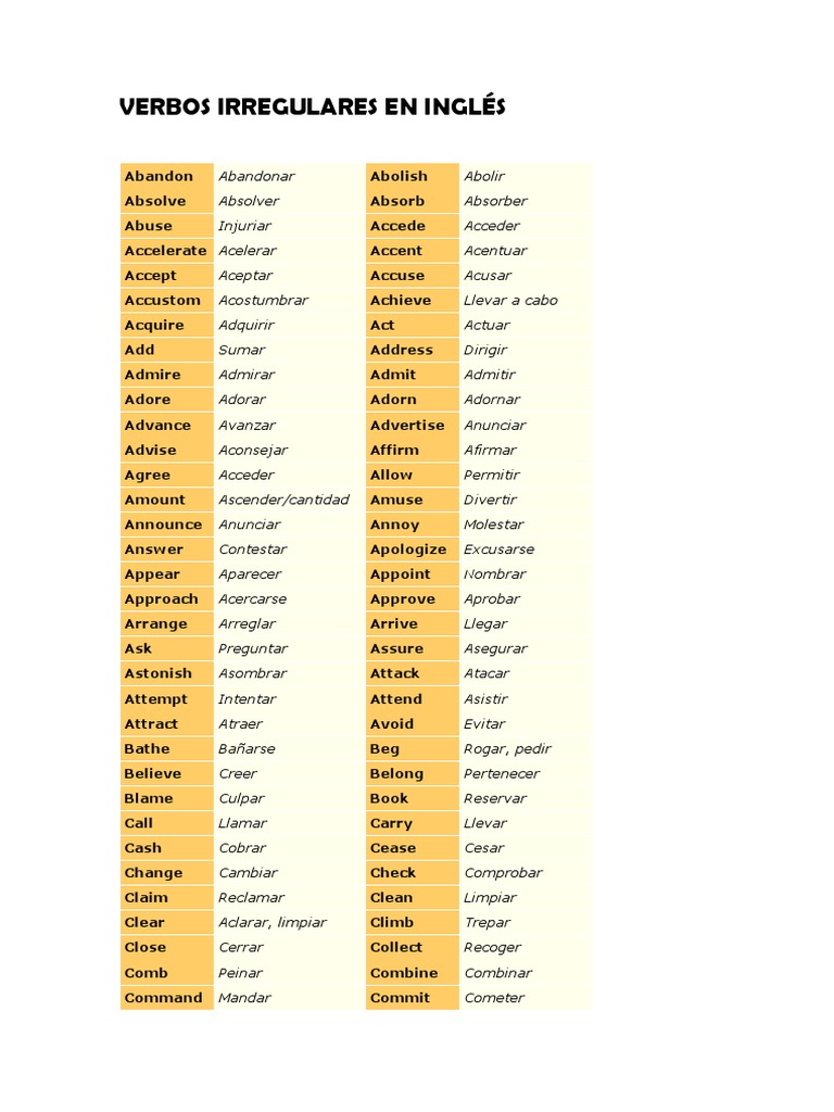 Verbos Irregulares en Inglés | PDF