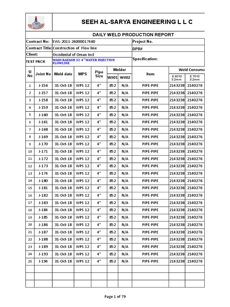 DPR Format | PDF | Welding | Construction