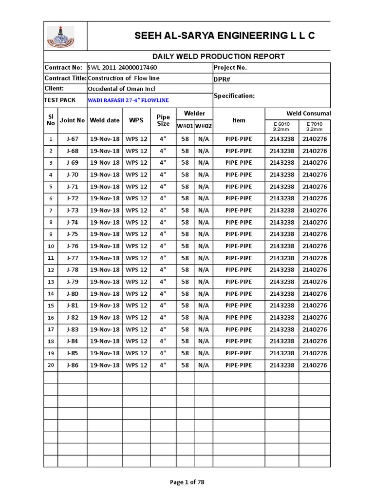 DPR Format | PDF | Welding | Construction
