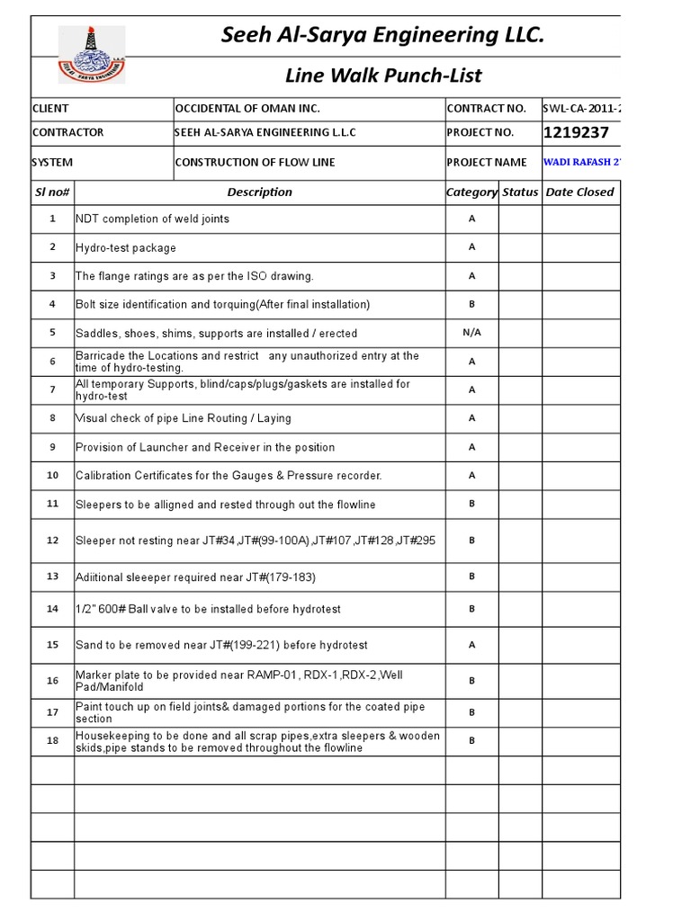 Punch List 01 | PDF | Pipe (Fluid Conveyance) | Plumbing