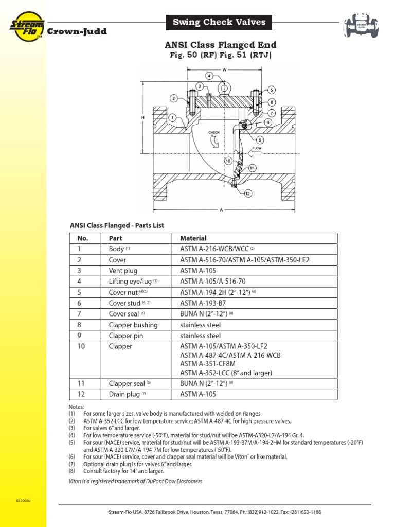 Crown Judd Swing Check Valves Fig 50-51 API6D FlangedEnd | PDF | Valve ...