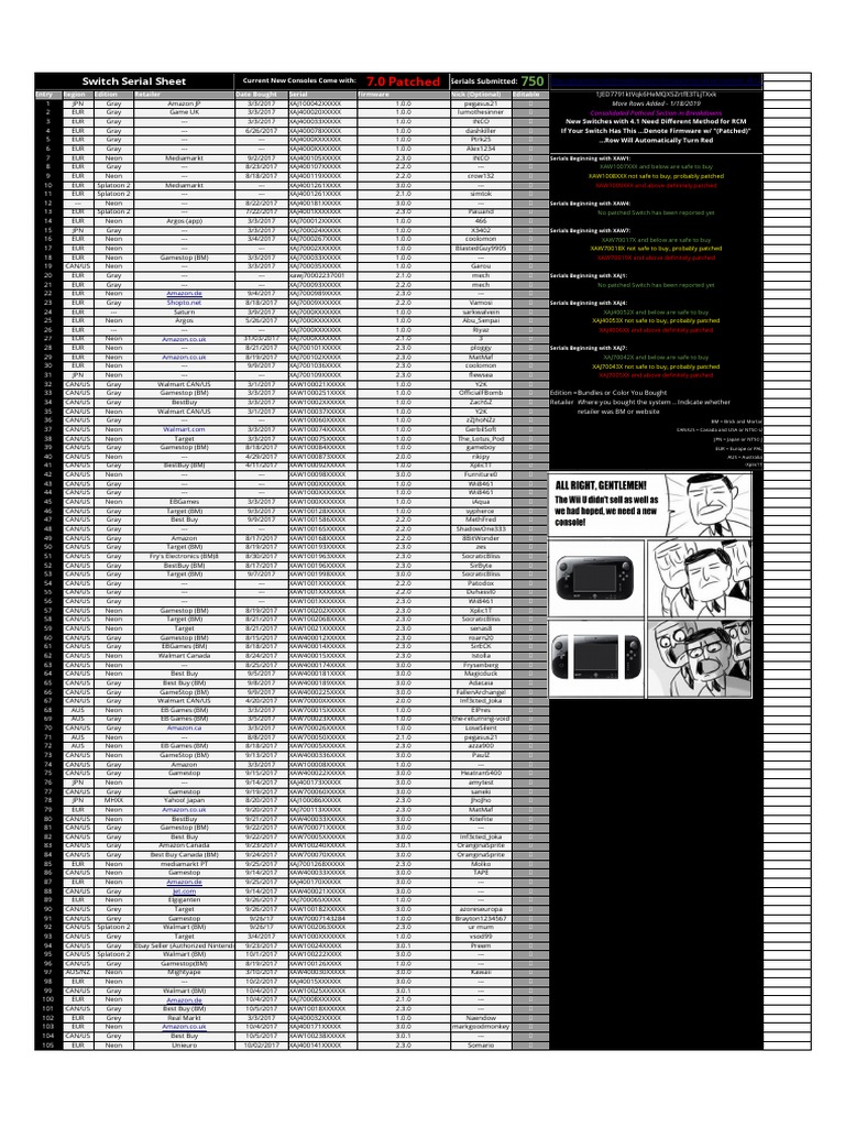 Nintendo Switch Serial # Patch Check Sheet | PDF | Companies | Retail ...