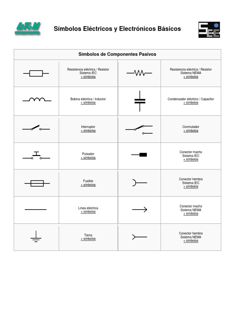 Símbolos Eléctricos y Electrónicos Básicos | PDF | Circuito integrado ...