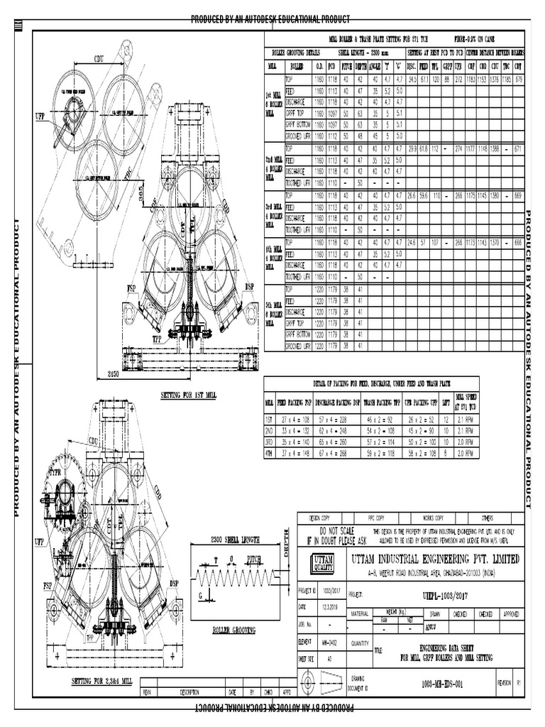 1003-Mh-Eng-001 R1 Engineering Data Sheet For Mill, GRPF Rollers & Mill