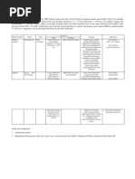 417 PCNE Classification V9-1 Final | PDF