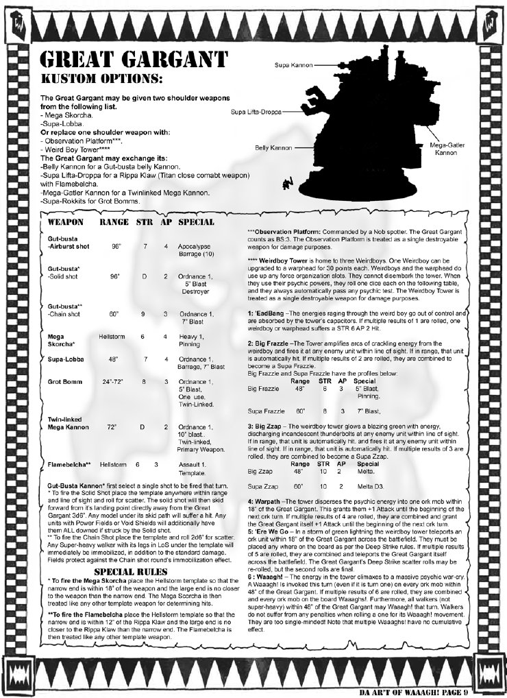 Great Gargant Kustom Option Datasheet | PDF