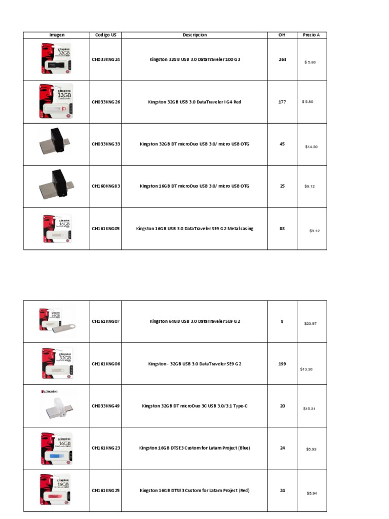 Kingston USB Pricing Overview | PDF | Digital Electronics ...
