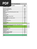 Museum Area Statement PDF | PDF