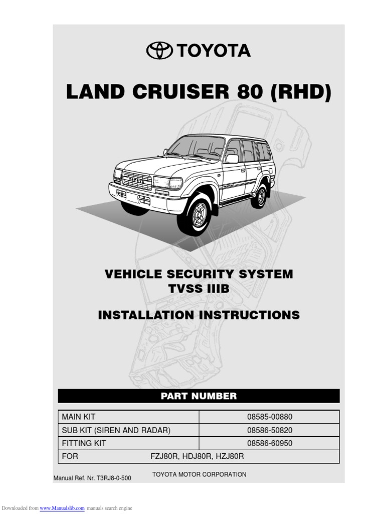 Toyota Land Cruiser 80 (RHD) Vehicle Security System TVSS IIIB ...