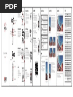 m01 3 Axis Gimbal Stabilizer Manual | PDF | Electromagnetic ...